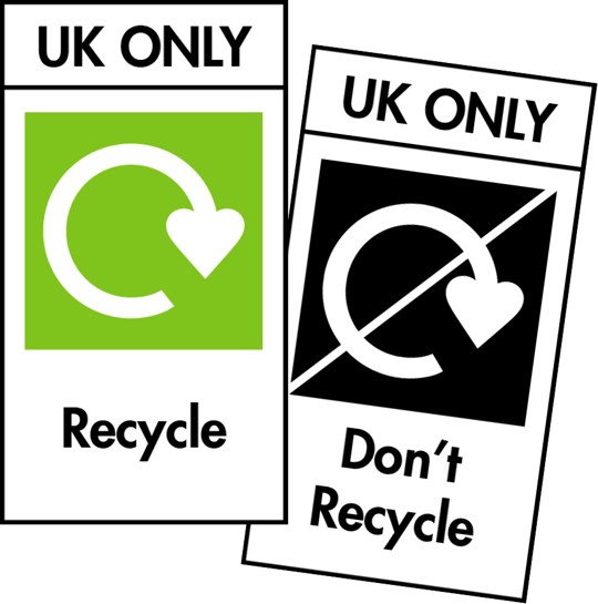 Can I use OPRL labels on international packaging?